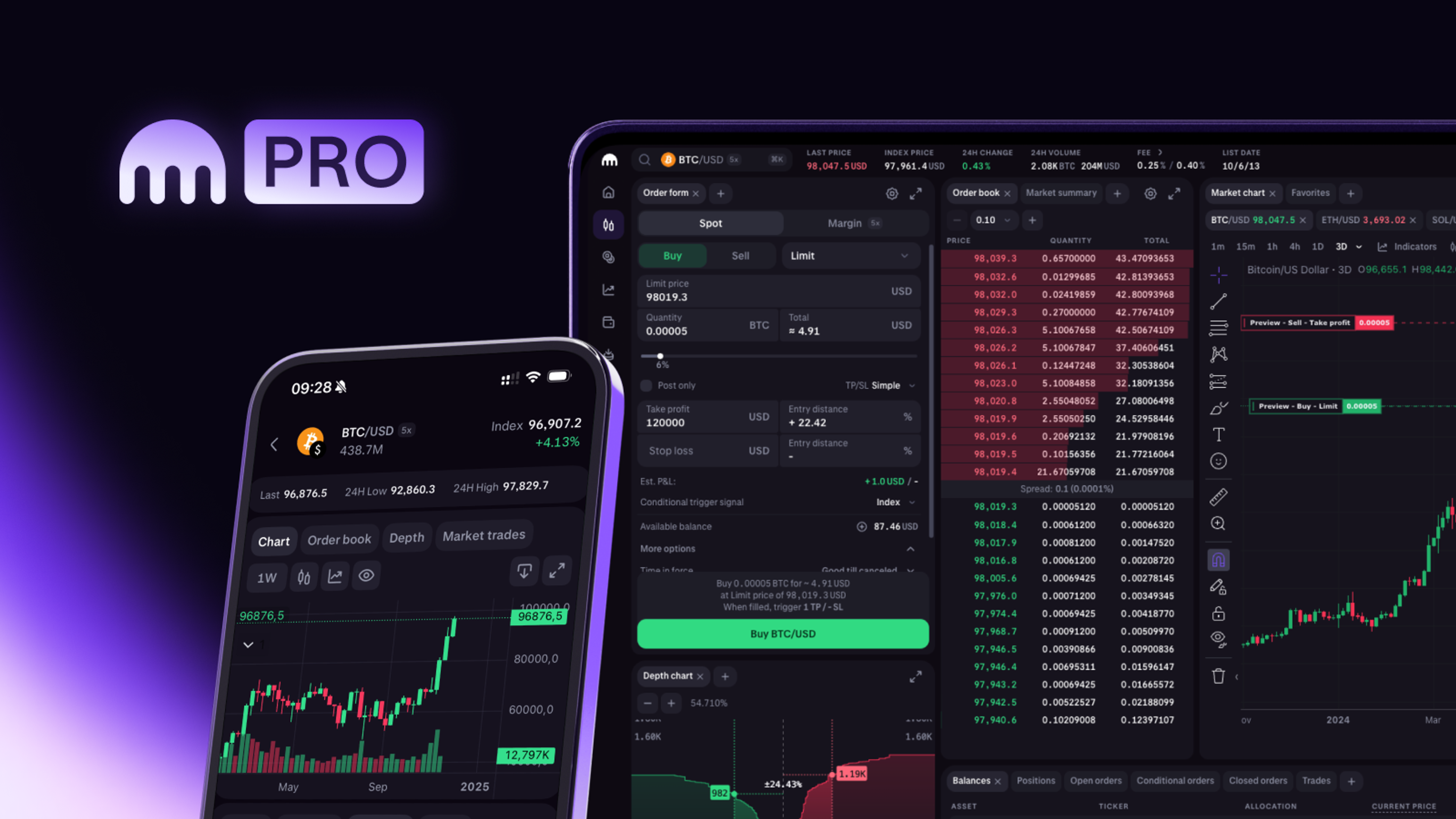 Advanced Cryptocurrency Trading Platform | Kraken Pro